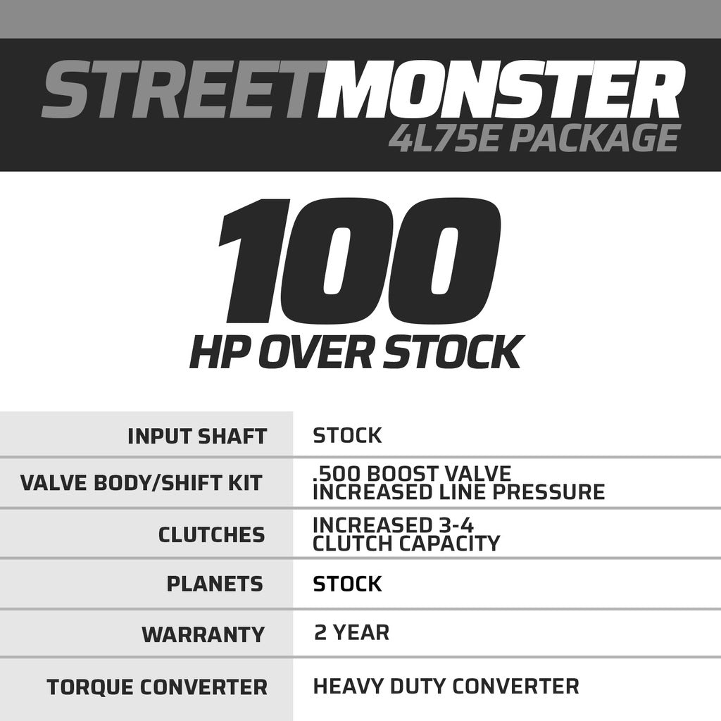 StreetMonster Chevy 4L75E Transmission & Torque Converter - Strong