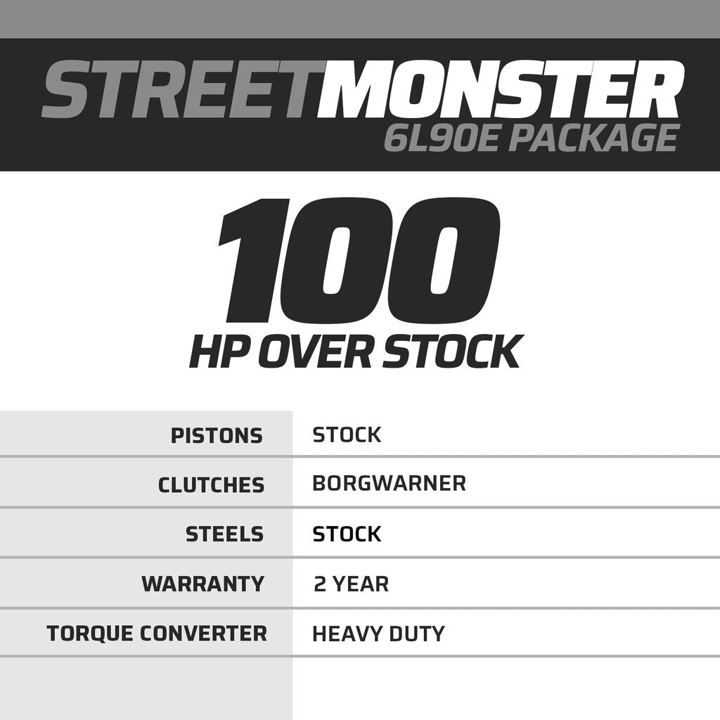 StreetMonster Chevy 6L90E Transmission and Torque Converter