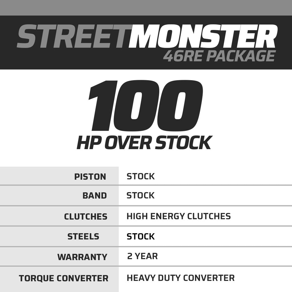 46RE Transmission & Converter for Dodge | StreetMonster Upgrade