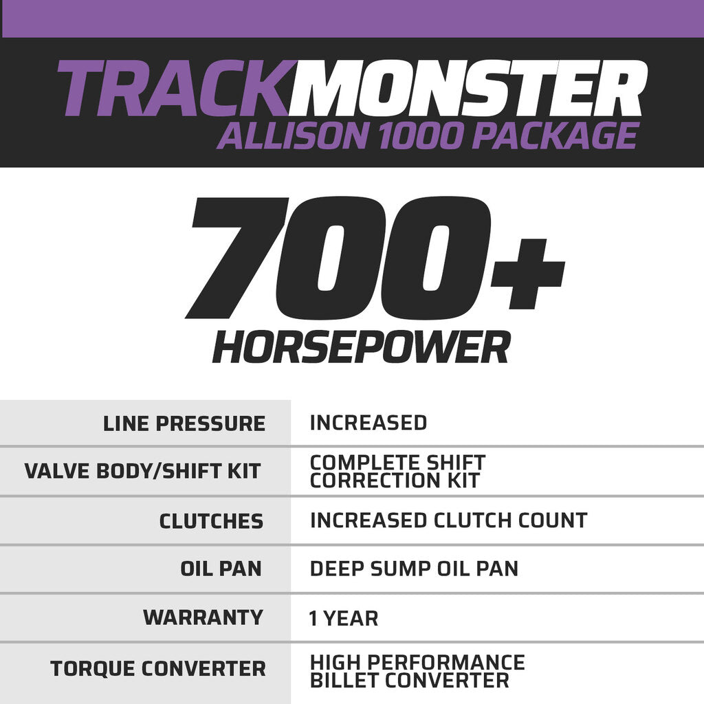TrackMonster Chevy Allison 1000 Transmission & Torque Converter